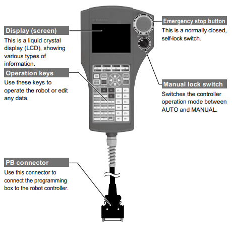 PBX-KCX-M5110-1E YAMAHA / Robot Teach Pendant